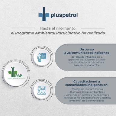 Pluspetrol y su compromiso con el bienestar común