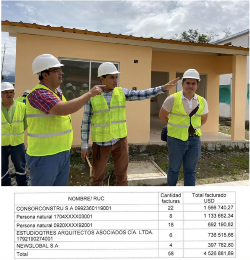 La china CAMC suma 1.000 millones en contratos cuestionados