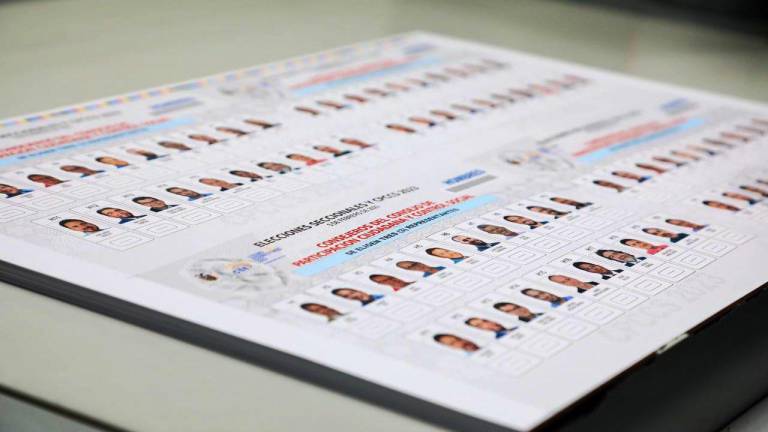 Inicia Impresión De Papeletas Para Elecciones Seccionales Y Del Cpccs 2023